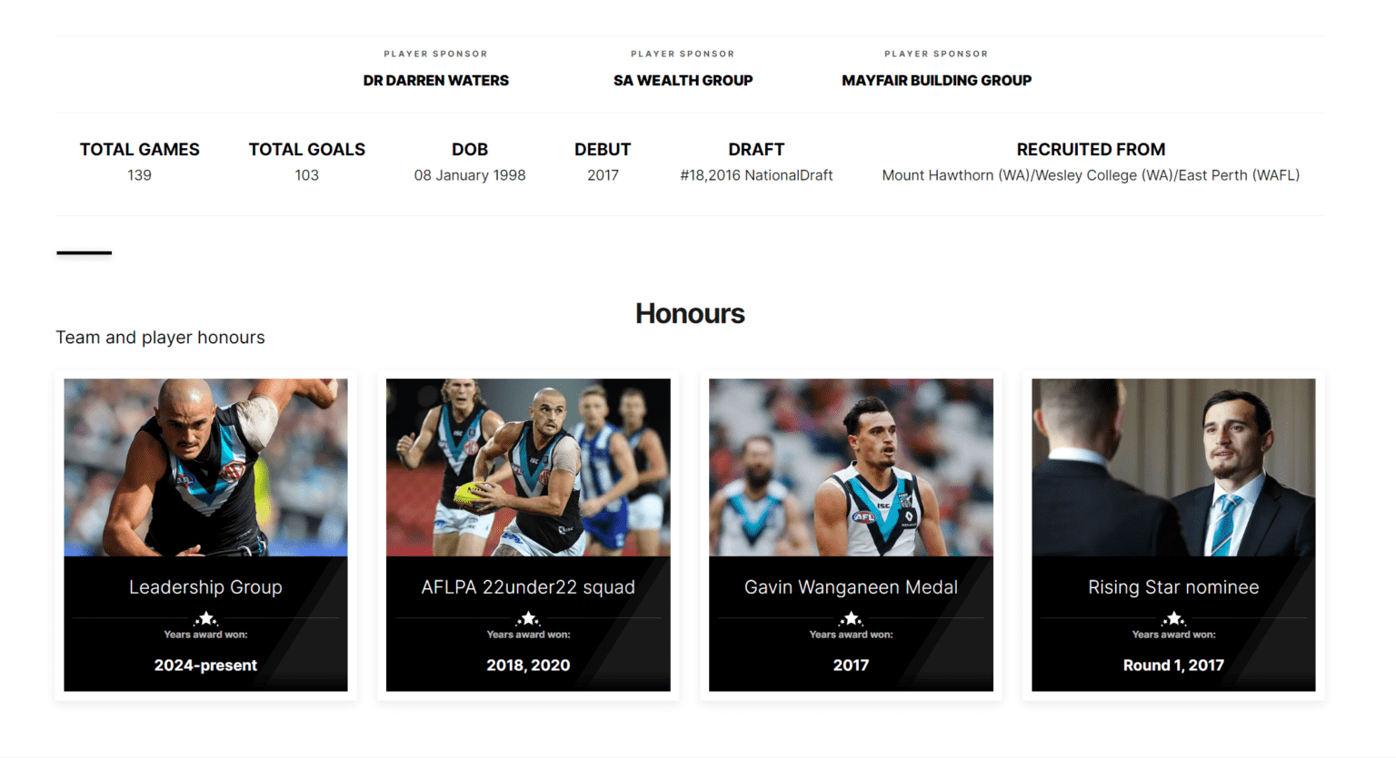 Mayfair Building Group Sponsors Sam Powell-Pepper Of PAFC